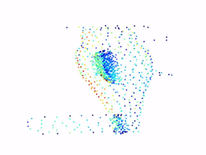 GitHub - Hodaya1234/Visualize3dpc
