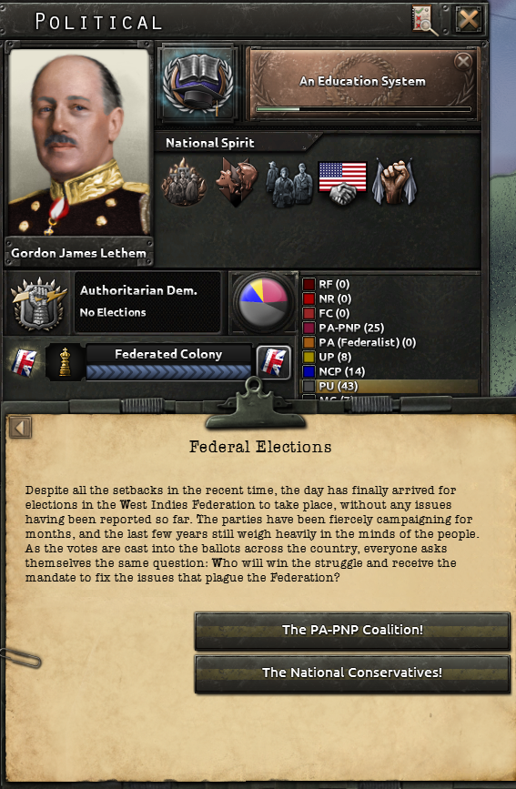 CAF - Post-Governor Coup Election · Issue #16984 · Kaiserreich/Kaiserreich-4-Bug-Reports · GitHub