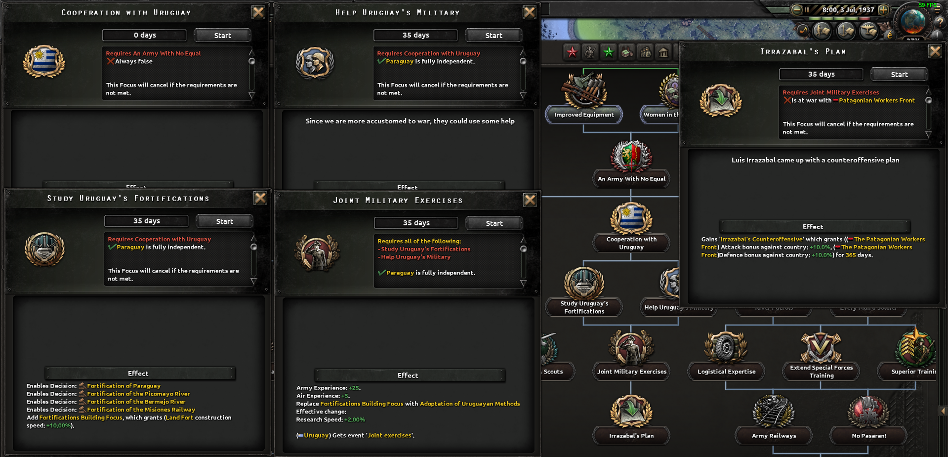 Par Missing Focuses Descriptions · Issue 20361 · Kaiserreich