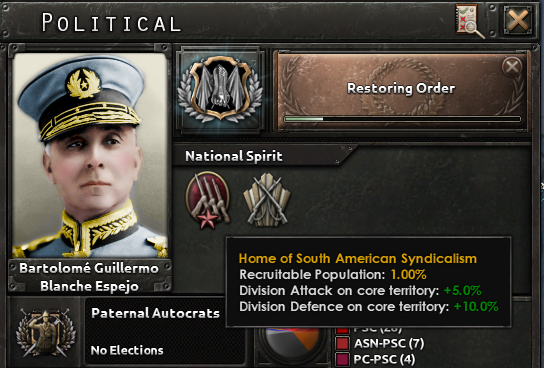 Chl Home Of South American Syndicalism National Spirit · Issue 6976 · Kaiserreichkaiserreich 