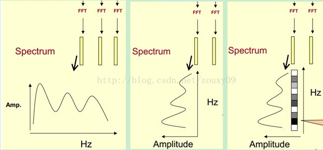-/task2.md at main · Shawncici/- · GitHub