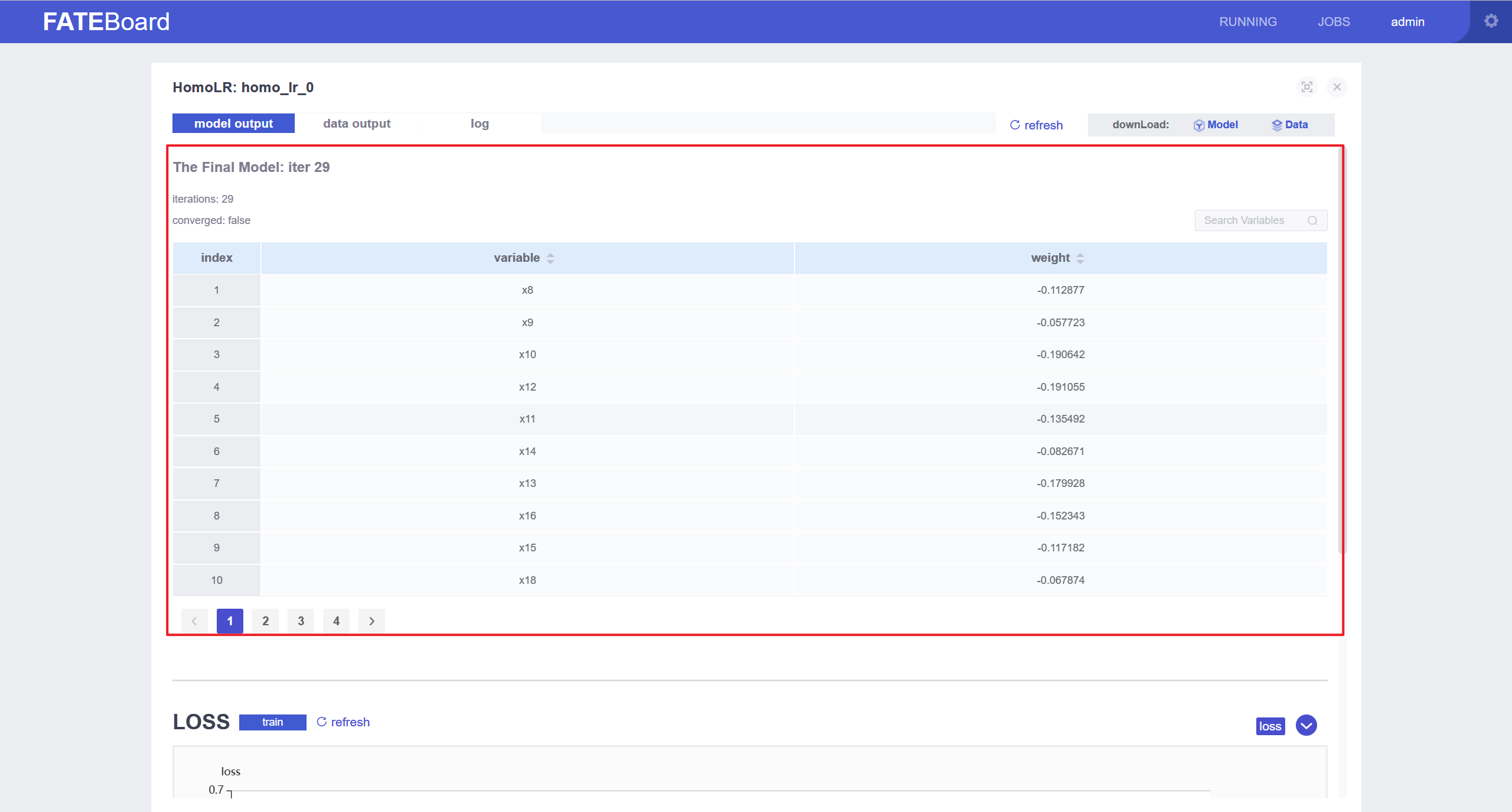 Fateboard Job Detail的view The Outputs部分组件不可见 · Issue 5062 · Federatedaifate · Github