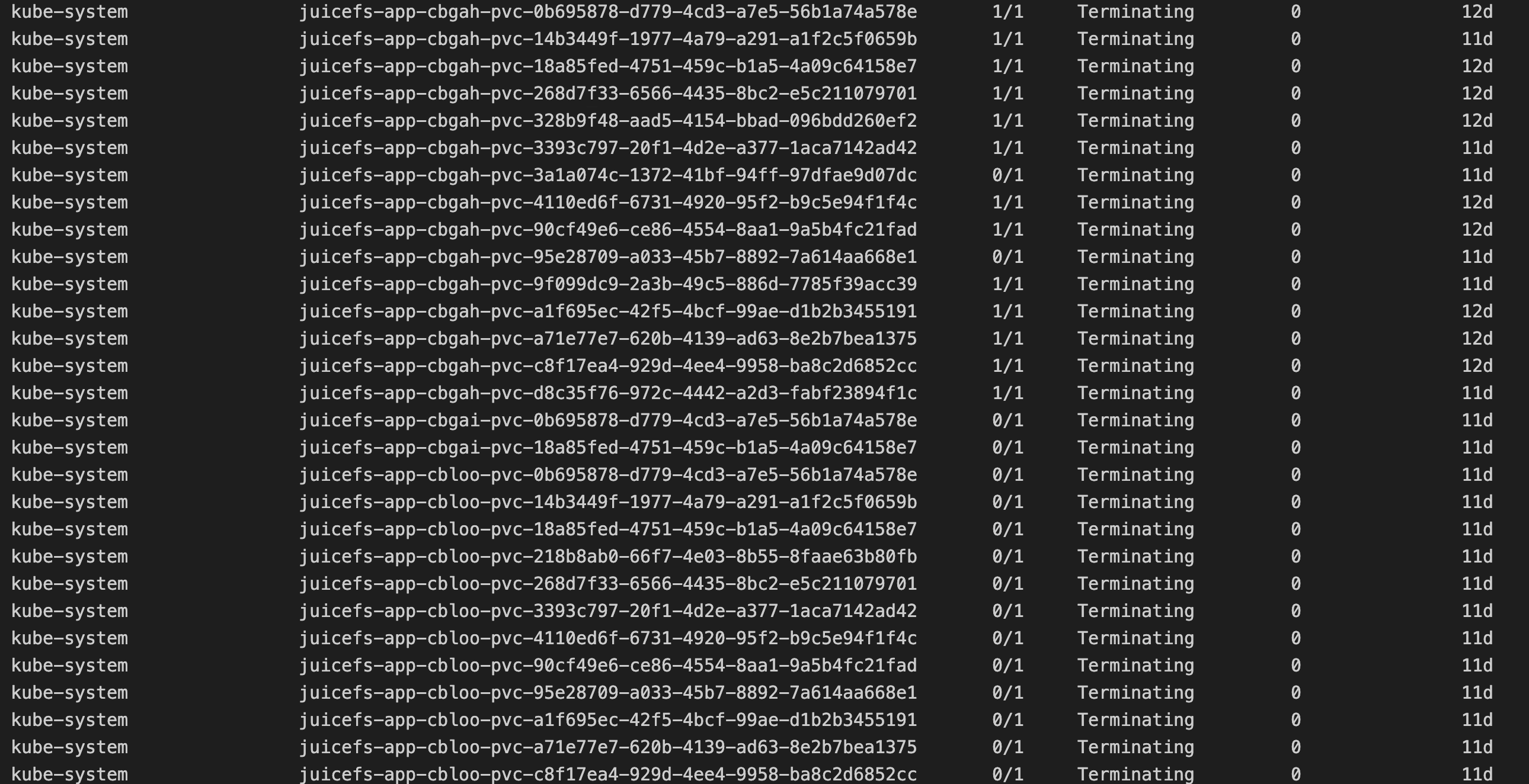 [BUG] Mount pod leak when deleting node · Issue #340 · juicedata/juicefs-csi-driver · GitHub