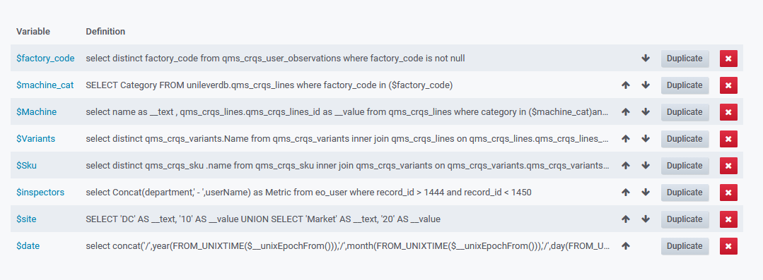Variables are not loaded/refreshed · Issue #21023 · grafana/grafana ...