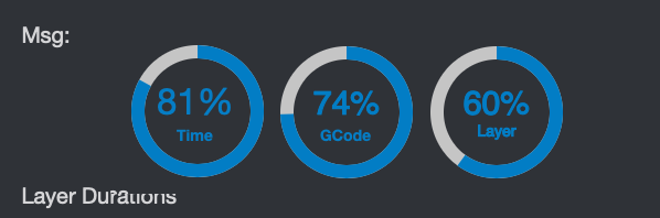 Add print time gauge · Issue #211 · j7126/OctoPrint-Dashboard · GitHub