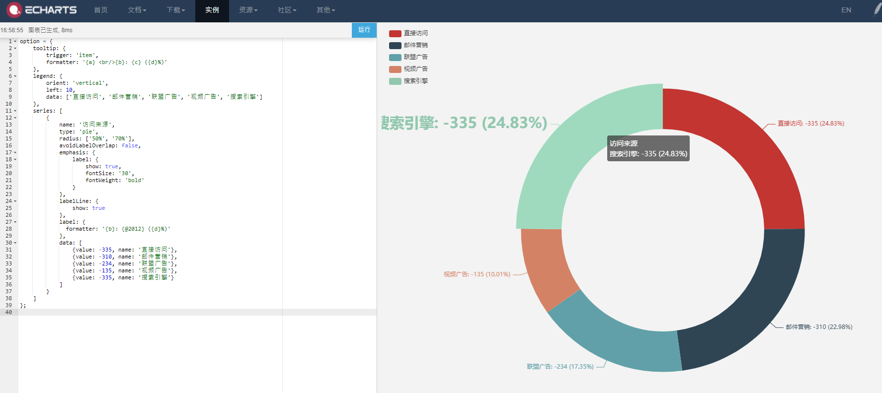 [Bug] pie chart can not show negative value · Issue #16510 · apache/echarts · GitHub