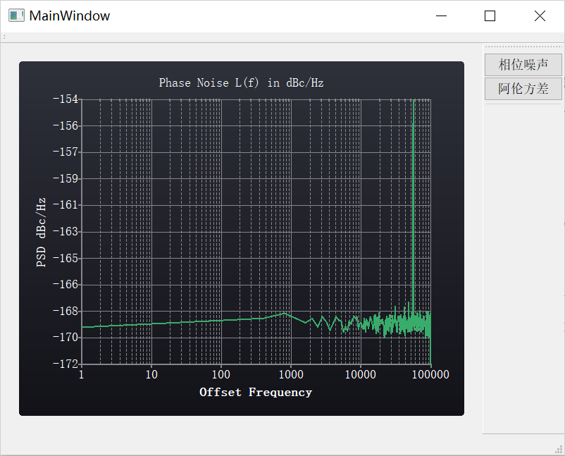 GitHub - Dean271254/QT-charts: 一个用QTcharts模块写的界面,使用离散数据画曲线,通过按钮切换坐标轴以及显示的曲线 GitHub - Dean271254/QT-charts: 一个用QTcharts模块写的界面,使用离散数据画曲线,通过按钮切换坐标轴以及显示的曲线