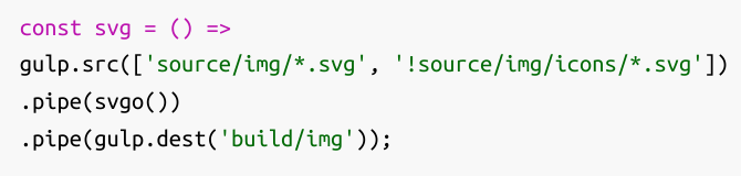 [intensive] [HTML2] Переписать gulp-таски со стрелочных функций на обычные · Issue #1067 ...