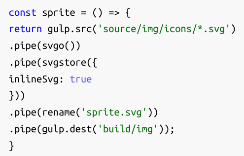 [intensive] [HTML2] Переписать gulp-таски со стрелочных функций на обычные · Issue #1067 ...