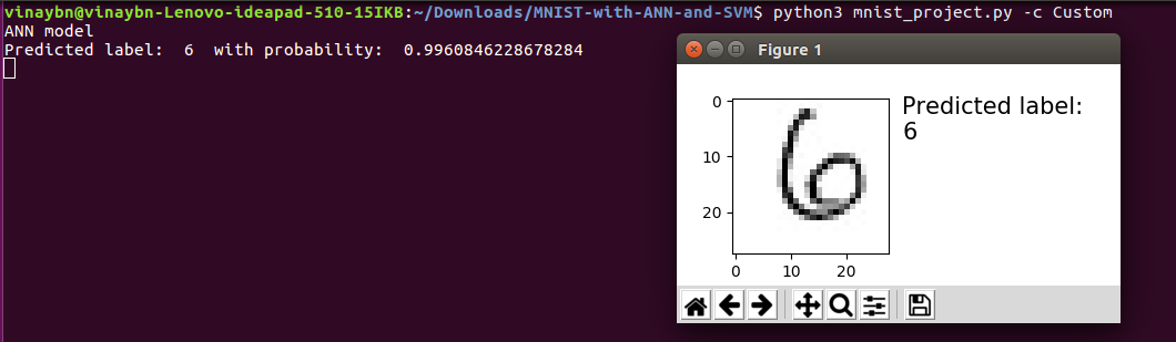 GitHub - VinayBN8997/MNIST-with-ANN-and-SVM: MNIST classification with ANN and SVM