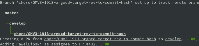 Does `yq` Option Make Sense In `git Machete Github Create Pr` · Issue 186 · Virtuslab Git