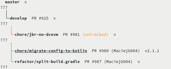 Sample machete-status-branch hook outputs an extra newline when version can't be retrieved ...