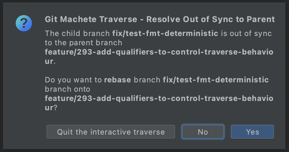 Punctuation moved to the next line in Traverse/Parent dialog · Issue #1411 · VirtusLab/git ...