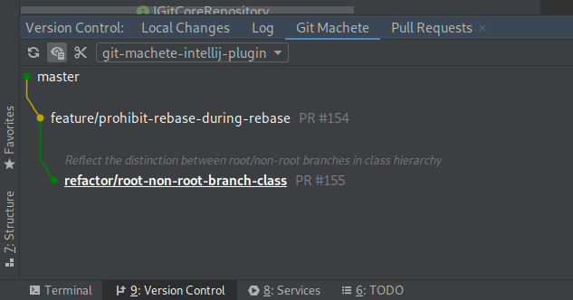Fork point incorrectly (?) deemed too recently in the history · Issue #159 · VirtusLab/git ...