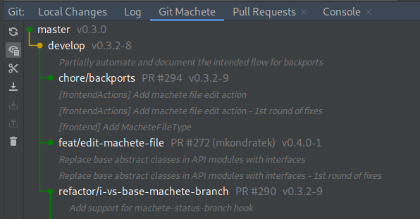 Mark the commit deemed as fork point · Issue #72 · VirtusLab/git-machete-intellij-plugin · GitHub