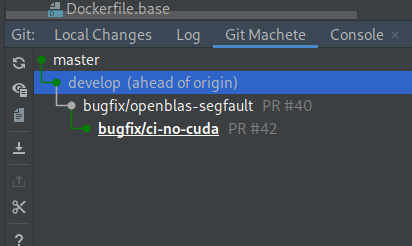 Toolbar actions may be confusing now that rows are selectable · Issue #489 · VirtusLab/git ...