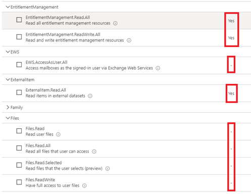 Need admin approval · Issue #56349 · MicrosoftDocs/azure-docs · GitHub