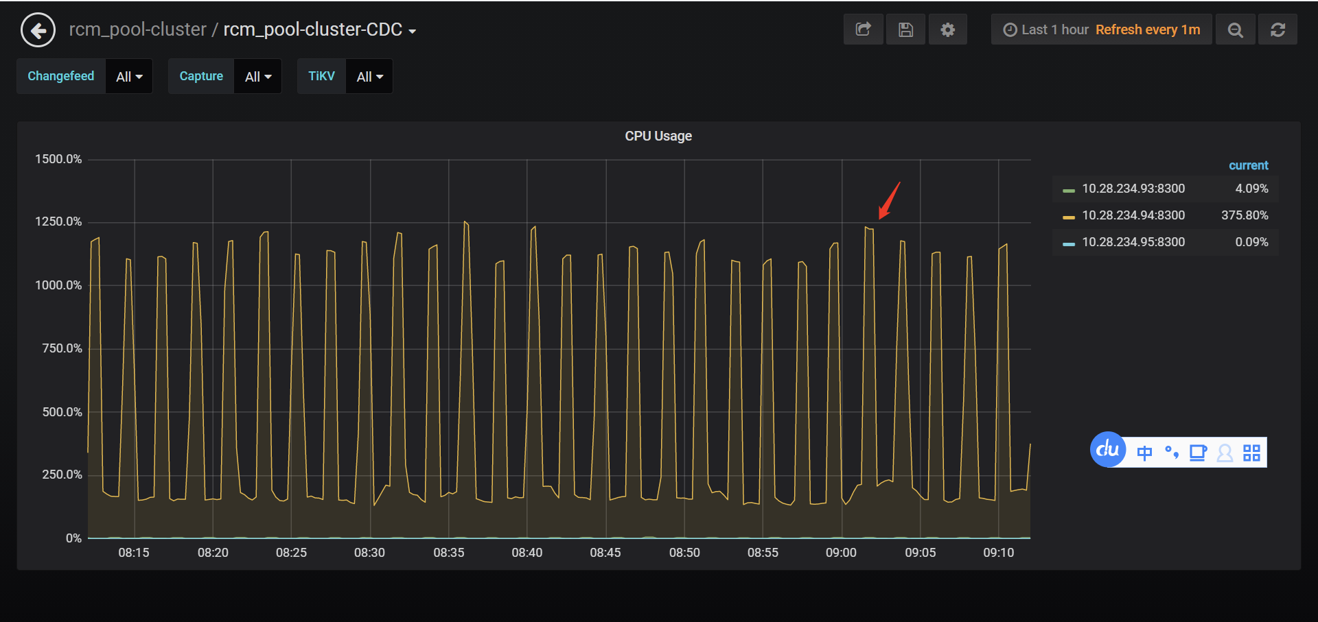 The memory and goroutine leak when PD leader switched · Issue #1025 · pingcap/tiflow · GitHub