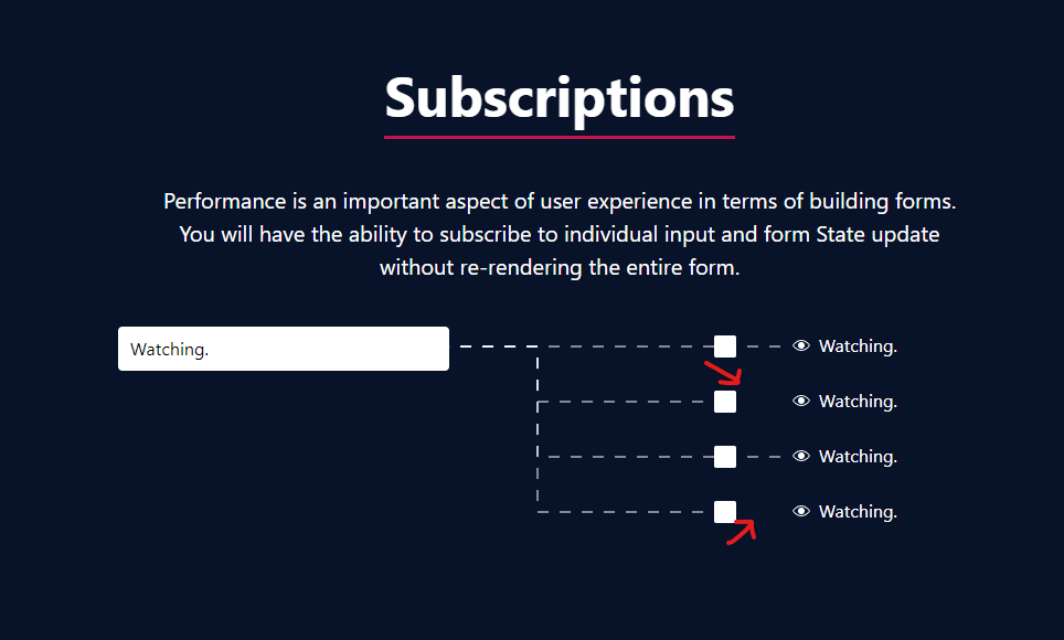 Missing dashes in the Watching part · Issue #935 · react-hook-form/documentation · GitHub