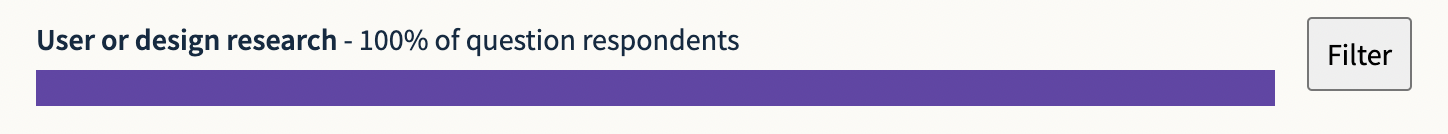 Consider chart wording when filter is enabled · Issue #42 · researchops/toolbox · GitHub