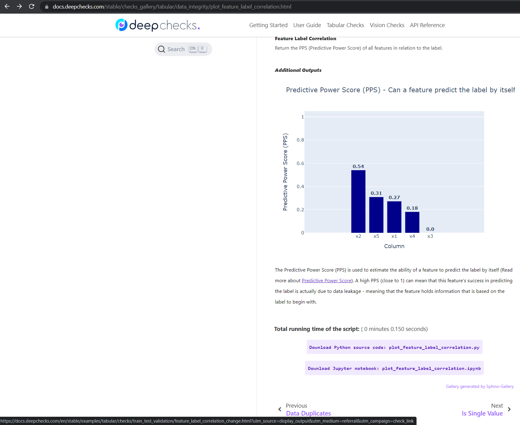 [BUG] Link to Predictive Power Score explanation in FeatureLabelCorrelation and in ...