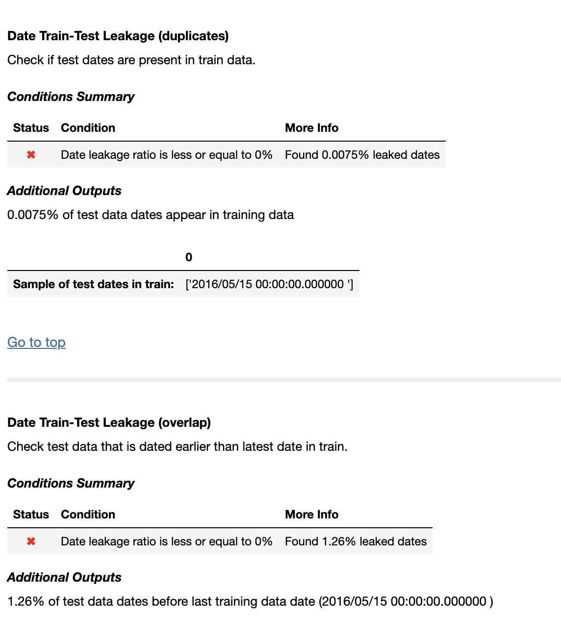 [BUG] Date Leakage Checks · Issue #1769 · deepchecks/deepchecks · GitHub