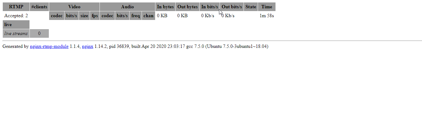 Live streaming issues · Issue #2915 · WWBN/AVideo · GitHub