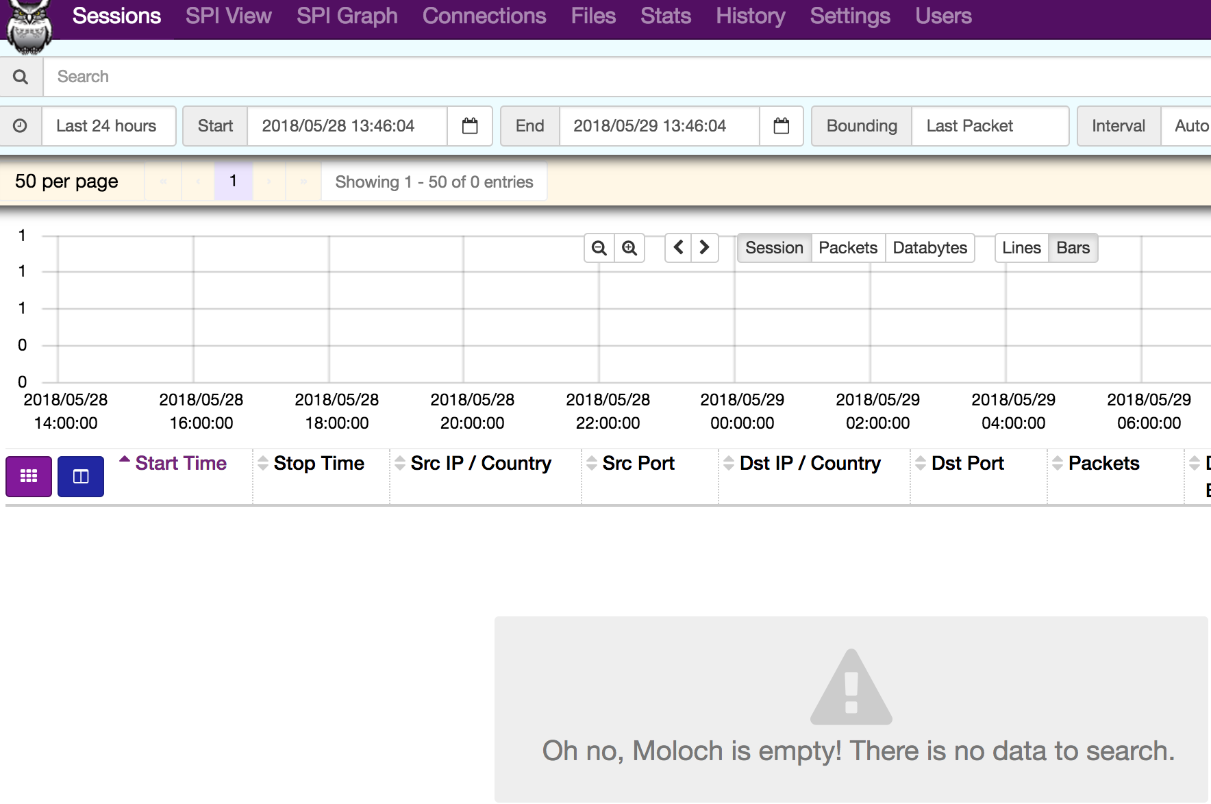 No network data · Issue #861 · arkime/arkime · GitHub