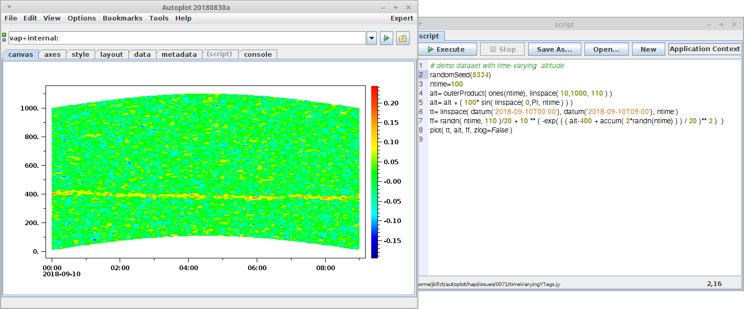 Support for time and non-time varying parameters and JSON references · Issue #71 · hapi-server ...