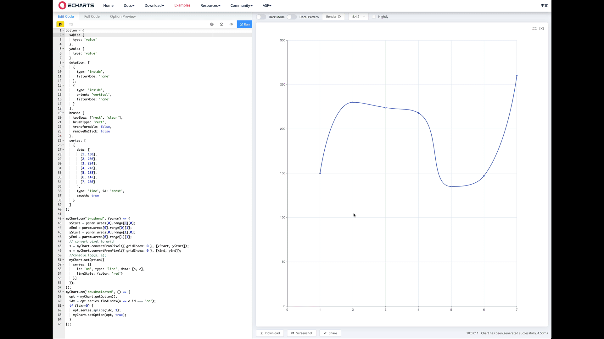 [Feature] Draw a line with the result of brushend event · Issue #18536 · apache/echarts · GitHub