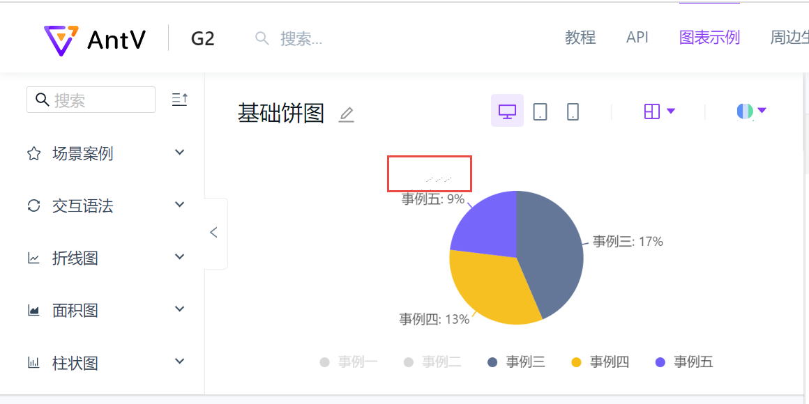 G2基础饼图显示问题 · Issue #3978 · antvis/G2 · GitHub