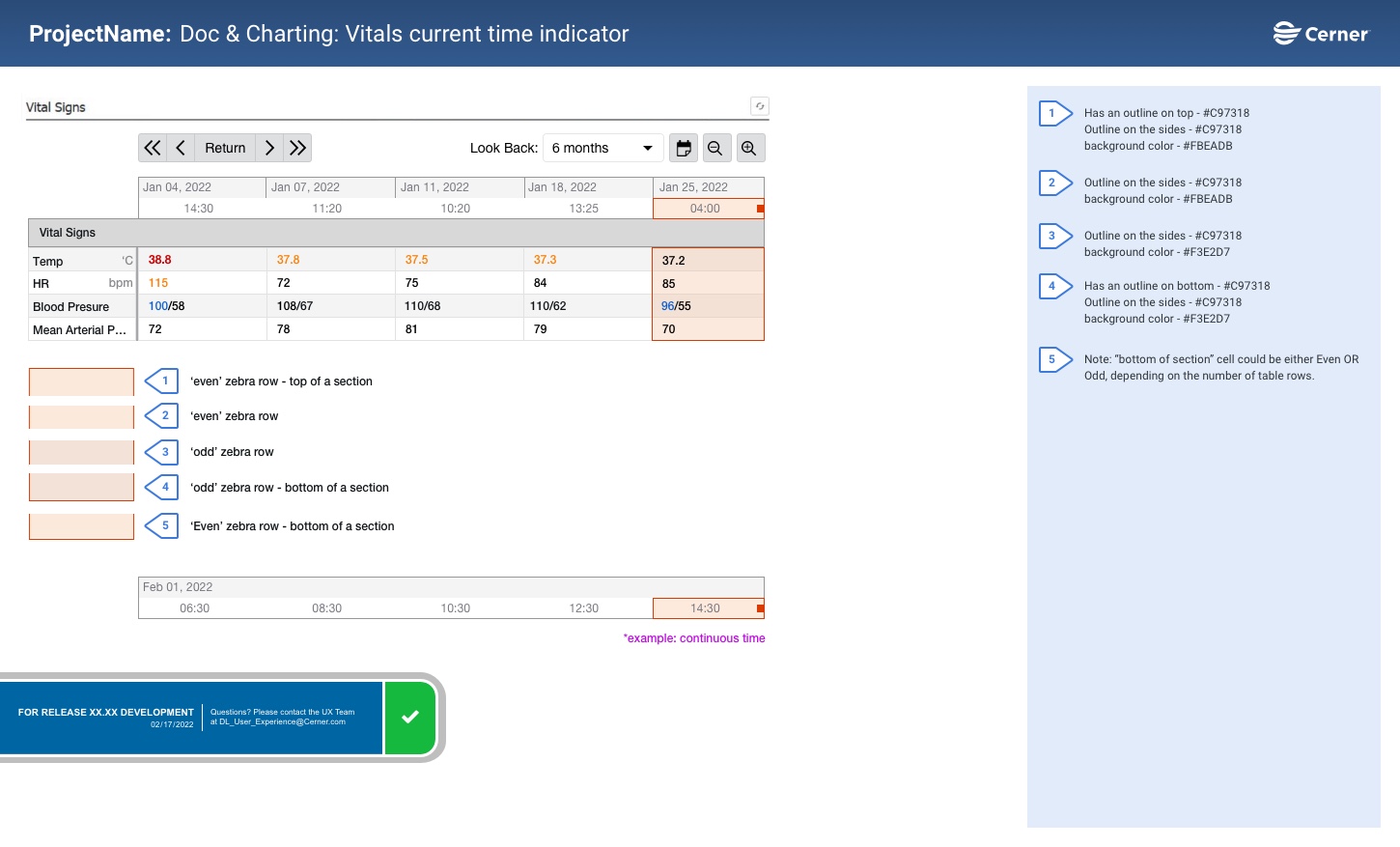 [terra-clinical-data-grid]Highlight a column within the Terra Data Grid · Issue #793 · cerner ...
