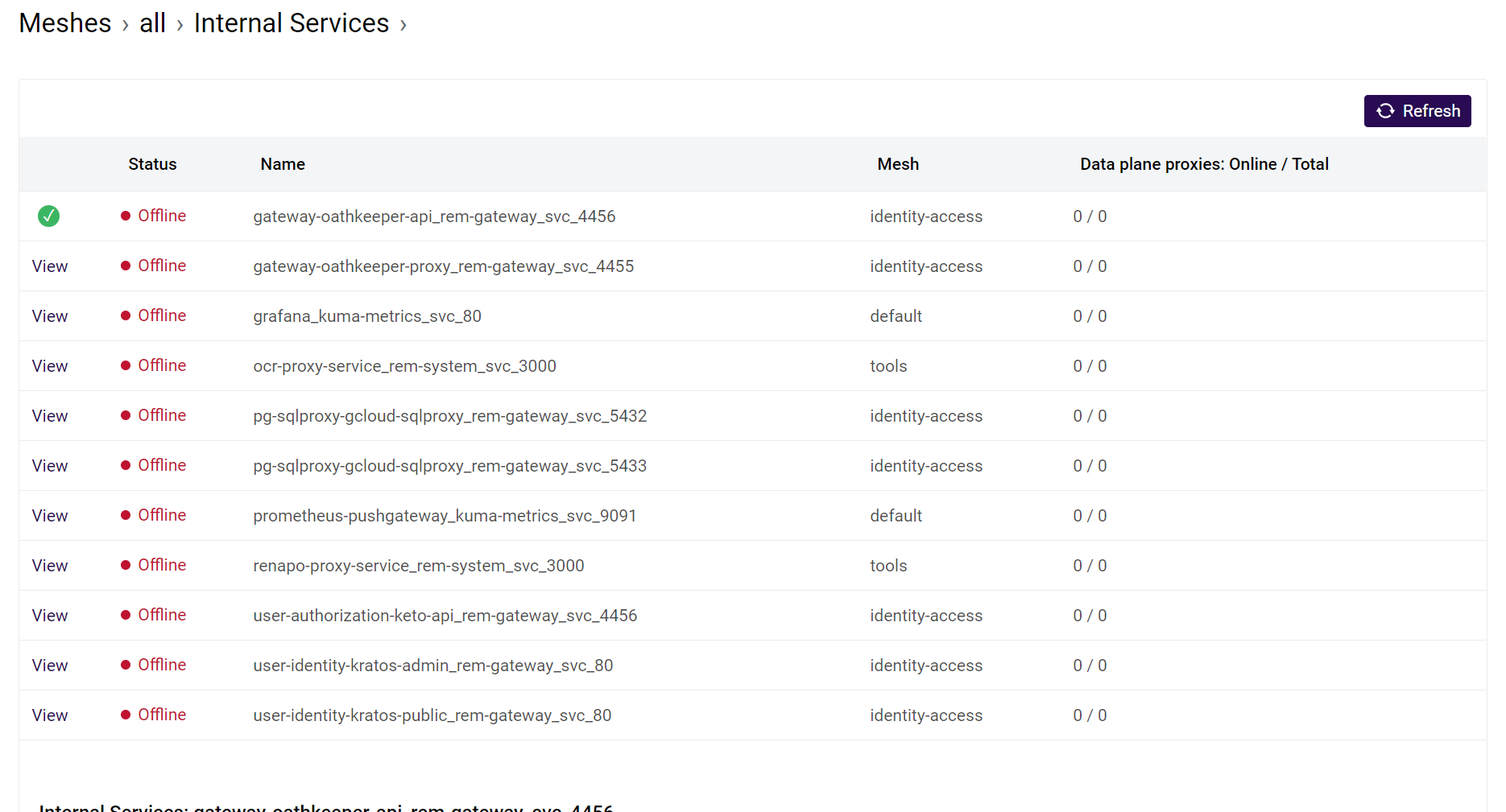 Kuma Dashboard doesn't show the correct services status on 1.1.0 · Issue #1662 · kumahq/kuma ...