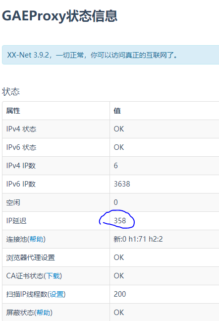 快过春节了，gfw也松懈了？？ · Issue 9336 · Xx Netxx Net · Githubeow 2552