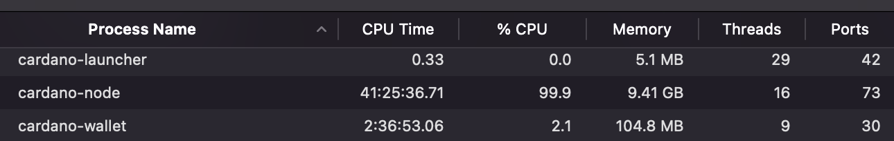 [BUG] - cardano-node on Mainnet already consumes 7,15 GB of RAM and growing · Issue #3260 ...