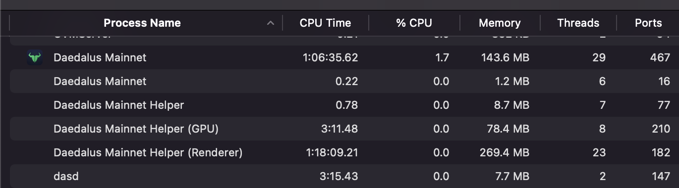 [BUG] - cardano-node on Mainnet already consumes 7,15 GB of RAM and growing · Issue #3260 ...