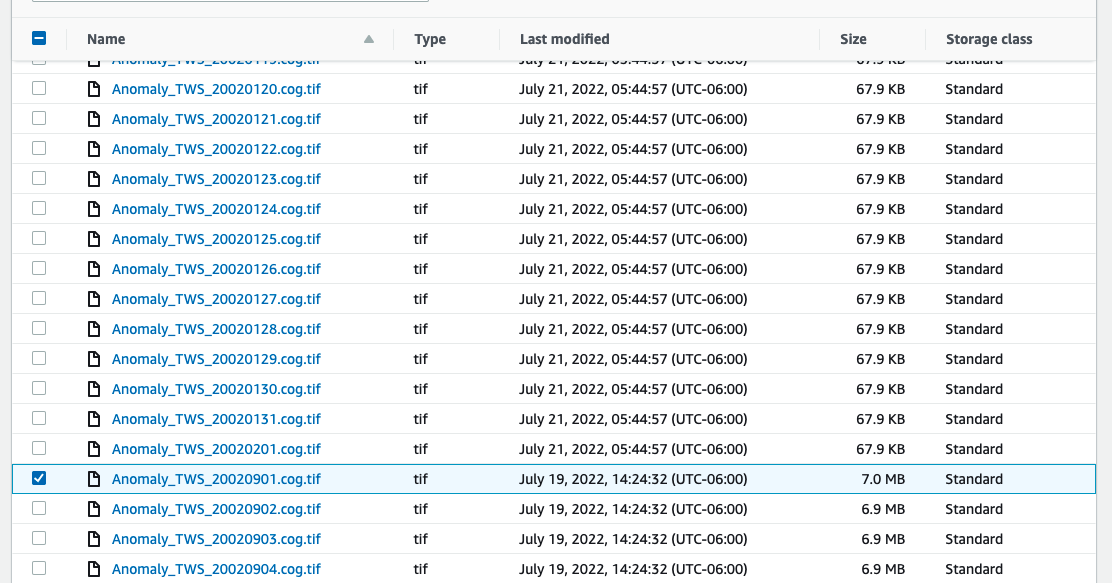 Update or remove bad LIS TWS Monthly anomaly data · Issue #192 · NASA-IMPACT/veda-data-pipelines ...