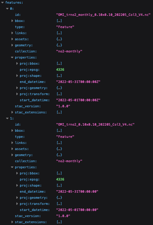 Audit/fix no2-monthly* item assets · Issue #193 · NASA-IMPACT/veda-data-pipelines · GitHub