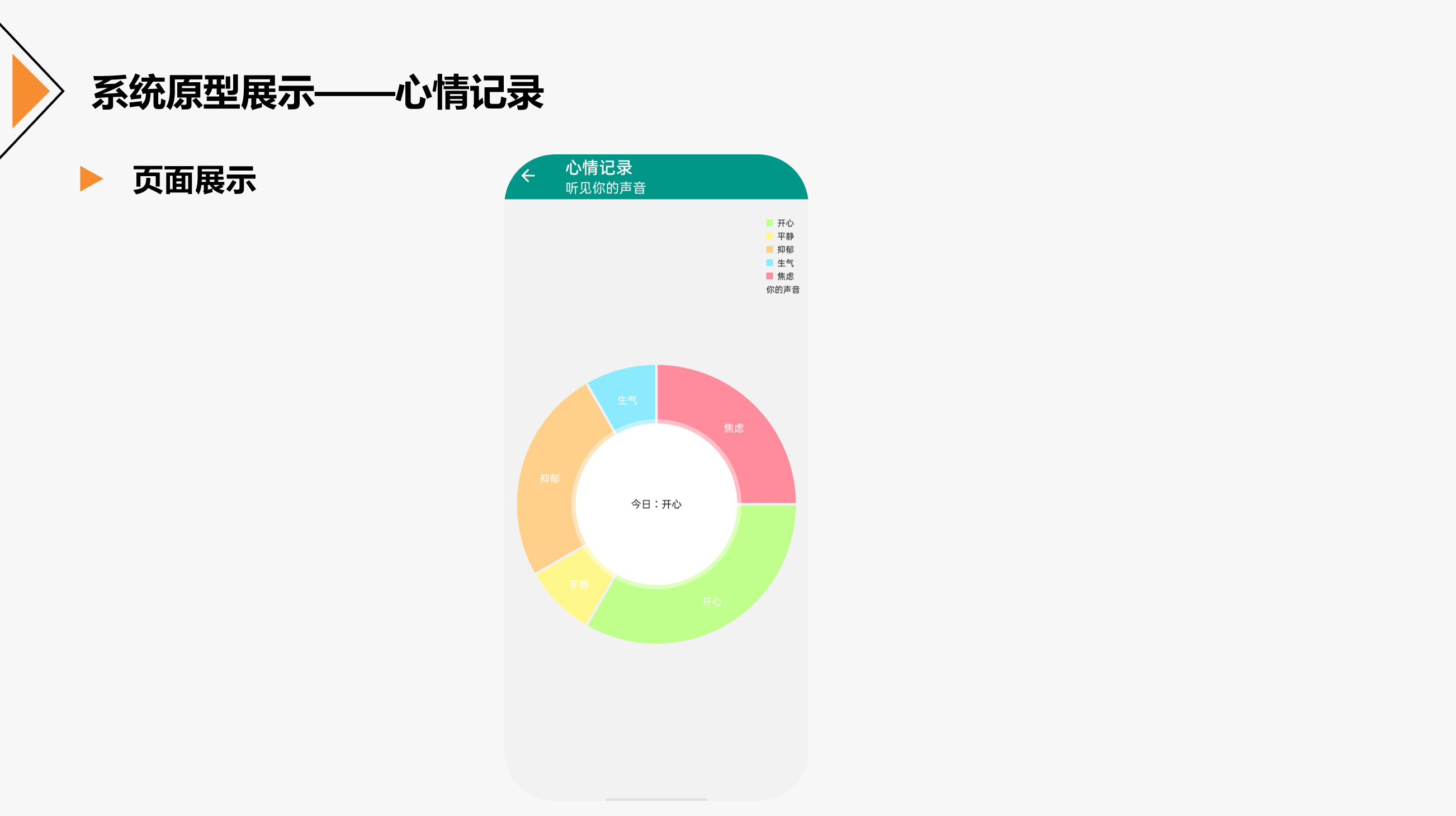 GitHub - xxQ1999/chatbot_for_depression: 本科毕设，面向高校学生抑郁心理的聊天机器人