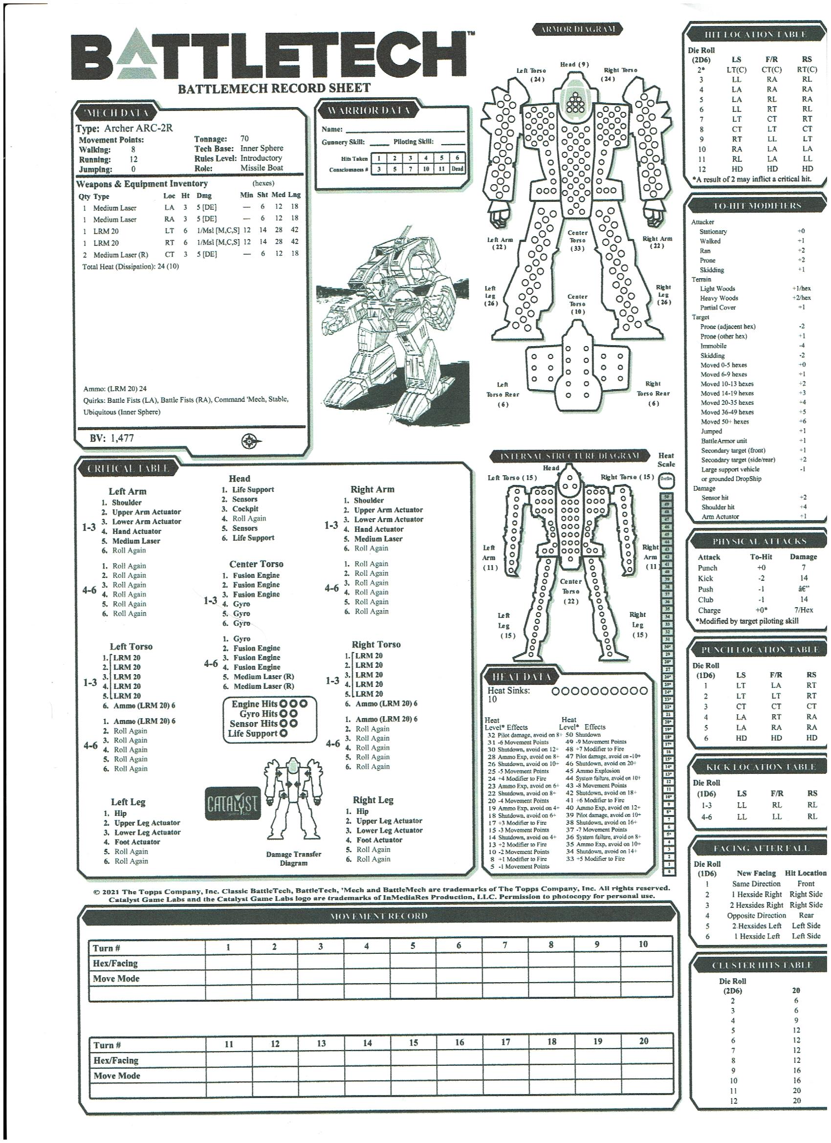 Issues printing records sheet by either direct or export to PDF · Issue ...