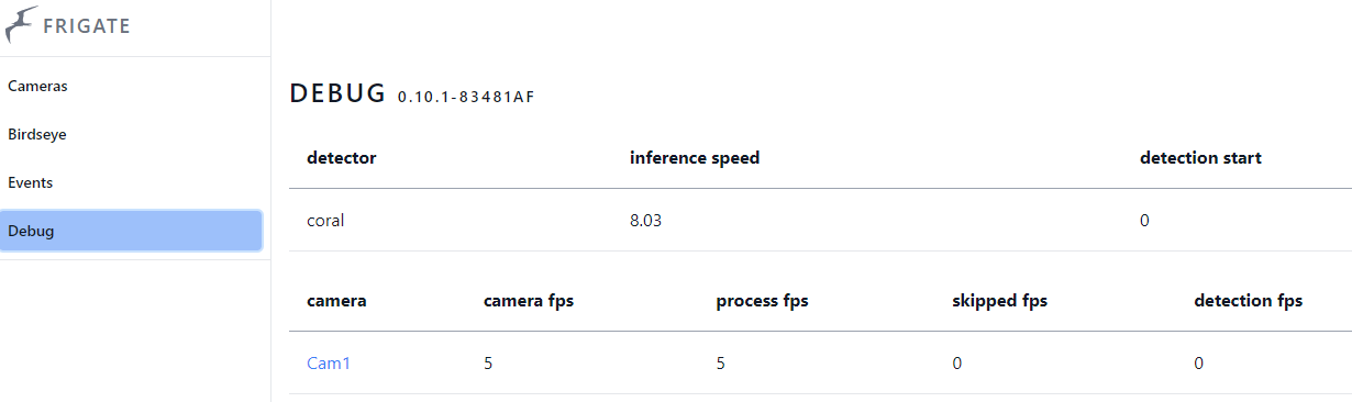 [Support]: Frigate or Frigate Full access ? Not sure what to choose. · Issue #4348 ...