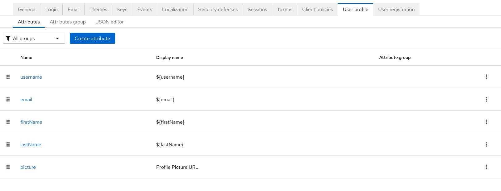 Declarative User Profile validators are not saved · Issue #21528 · keycloak/keycloak · GitHub