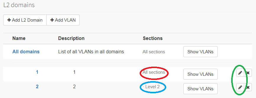 Filter to display L2 domain · Issue #1774 · phpipam/phpipam · GitHub