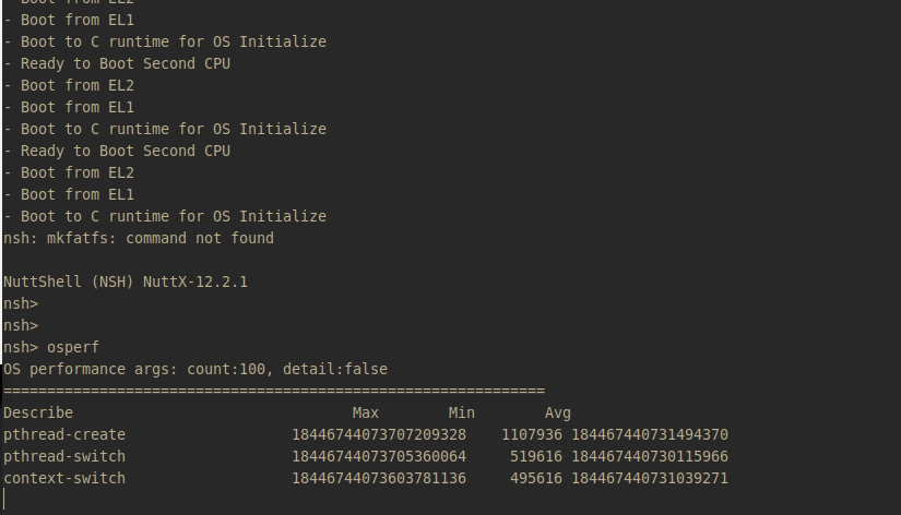qume performance measure · Issue #10754 · apache/nuttx · GitHub qume performance measure · Issue #10754 · apache/nuttx · GitHub