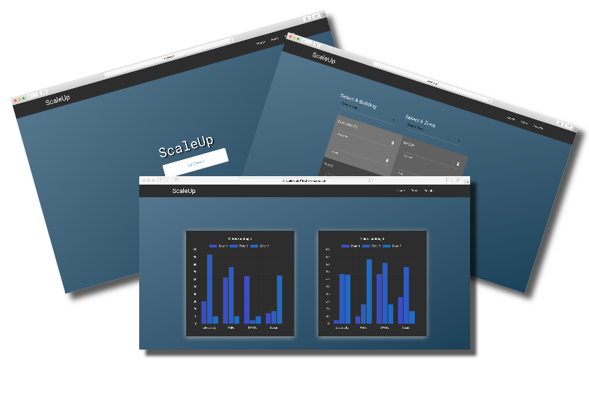 GitHub - WaleedHamza/ScaleUp-V2