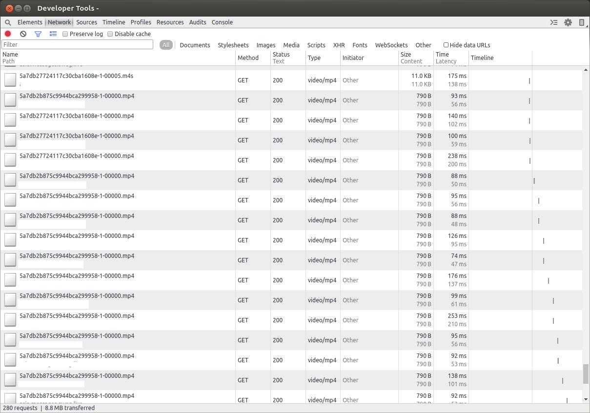 The player sends multiple duplicate requests · Issue #3826 · google/ExoPlayer · GitHub
