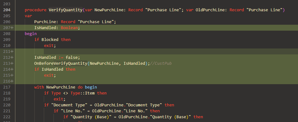 [Event Request] codeunit 99000834 "Purch. Line-Reserve" - VerifyQuantity · Issue #15694 ...