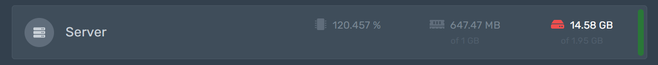 Servers aren't shutdown when the disk space limit is reached. · Issue #2638 · pterodactyl/panel ...