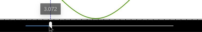 Moving annotation is slow · Issue #1496 · oxyplot/oxyplot · GitHub