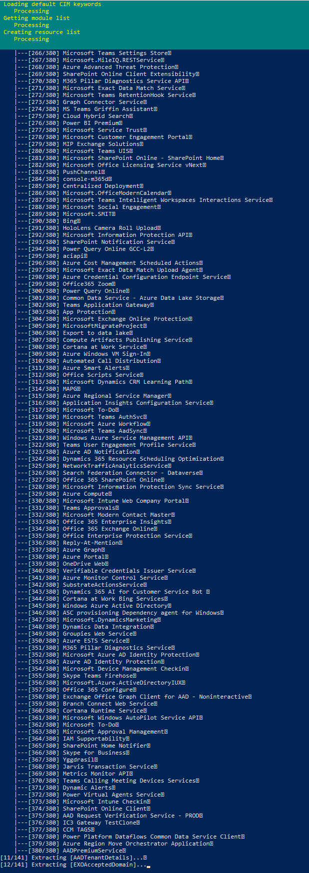 First "Full" run of "Export-M365DSCConfiguration" · Issue #1267 · microsoft/Microsoft365DSC · GitHub
